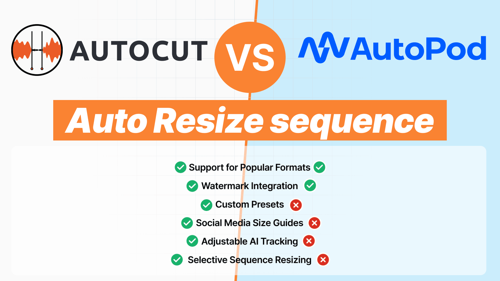 AutoResize MultiCam Comparison Autopod AutoCut
